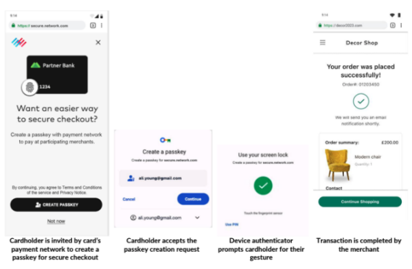 White Paper: Secure Payment Confirmation - FIDO Alliance